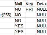 Mysql Java Hibernate Table Mapping Stack Overflow
