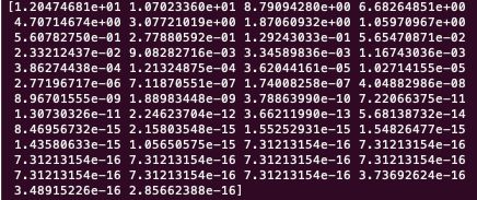 Python Error In Gaussian Process Implementation Cross Validated - Retina Space Pictures for Desktop
