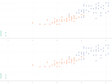 Webgl Plots Are Blurry Plotly R Plotly Community Forum