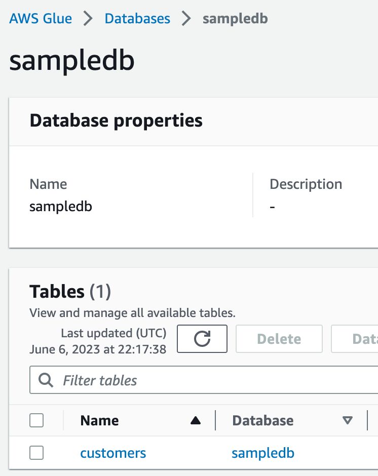 Catalog Nested Xml With Aws Glue Stack Overflow - Premium Minimal Illustration Gallery - Mobile