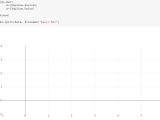 Python Plotly Producing A Blank Bar Chart Stack Overflow