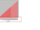 Java Jfreechart Bar Chart X Axis Labels Overlapping With Large