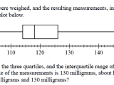 Statistics Practice With Box Plot Structure Mathematics Stack Exchange