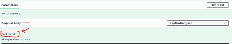 Swagger Java Spring Boot Openapi 3 How To Add Description For - Elegant Ultra HD City Photos | Free Download