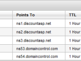 A Records Ns Records And Mx Records In Dns And Domain Management