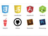 Html Materialize Css Panel Images Stack Overflow