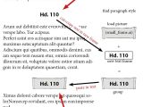 Javascript Indesign Script Set Background Image Behind A Text With A
