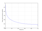 Open And Plot Data In Python With Matplotlib Stack Overflow