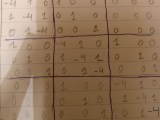 Python How Do I Create A Diagonal Matrix With Block Matrices As