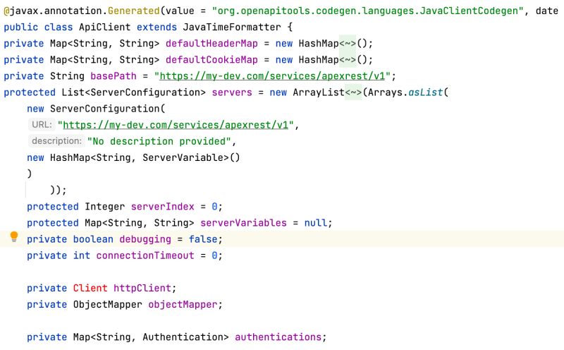 Spring Openapi Swagger Generate Java Resttemplate Client Stack Overflow - Gorgeous High Resolution Minimal Arts | Free Download