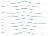 R Making The Yaxis Title Of Plotly Horizontal Stack Overflow