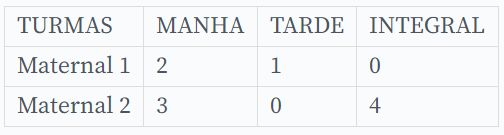 How Do I Pivot Dynamically Sqlite Android Stack Overflow - Geometric Texture Collection - Retina Quality