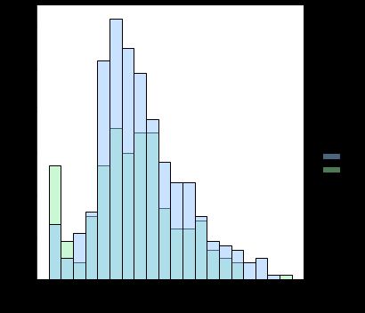 Python Seaborn Is Not Plotting Within Defined Subplots Stack Overflow - 4K Gradient Wallpapers for Desktop