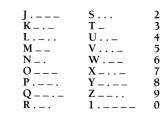 Arrays High School Java Homework Help Confusion On Converting