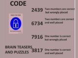 Mastermind Crack The Code Puzzle Puzzling Stack Exchange