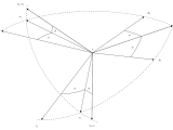 Python Arcs With Arrows In Matplotlib Using Mplot3d Stack Overflow