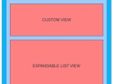 Android How To Make Custom View Scrollable Along With Expandable List