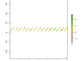R Plot Raster File Stack Overflow