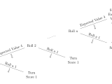 Probability Optimal Strategy For A Dice Game With An Element Of