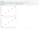 Clear Scatter Plot Matplotlib Koolsouthern