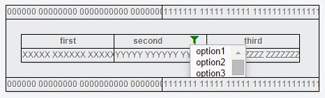 Html Css Issues With Dropdown In A Nested Table Stack Overflow - Best Vintage Arts in Desktop