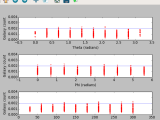 Matplotlib Plotting A Horizontal Line On Multiple Subplots In Python