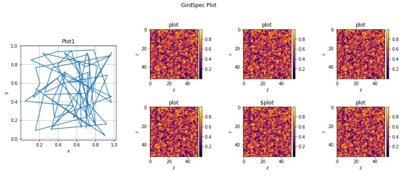 Python Increasing The Spacing Between Subplots Stack Overflow - Minimal Designs - Classic Retina Collection