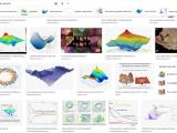 Data Visualization Why Do We Always Illustrate And Depict The Loss