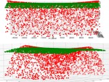 Python 2 7 Lighting In 3d Matplotlib Scatterplot Stack Overflow
