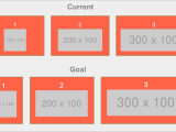 Flexbox Equal Height Children Images In Responsive Bootstrap 4