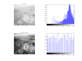 How To Plot The Equalized Histogram Of An Image With Python Stack