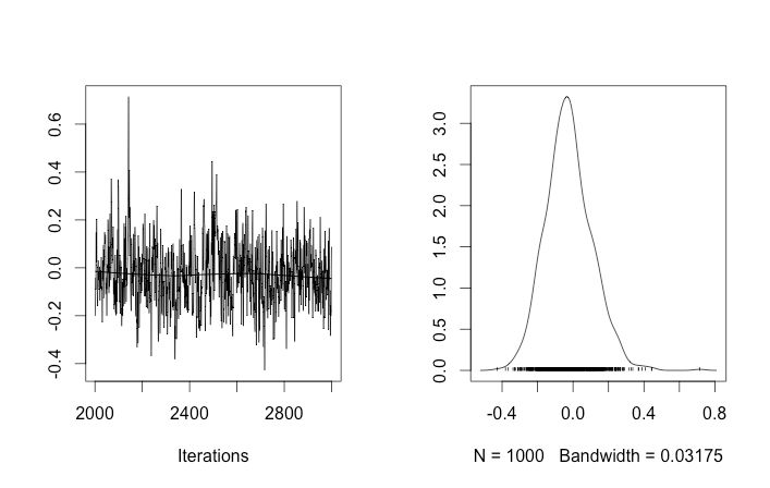 Android Firebase Database Databaseexception Failed To Convert Value - Geometric Designs - Creative Ultra HD Collection