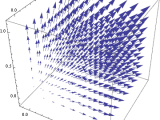 Plotting Parametricplot3d With Three Variables Mathematica Stack