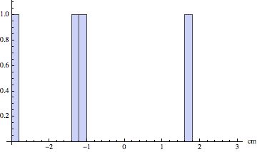 Plotting Incomplete Implementation Of Units Mathematica Stack Exchange - Download Classic Landscape Picture | Ultra HD