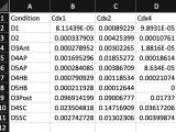 R Plotting Multiple Columns Of A Dataset Stack Overflow