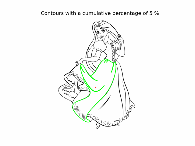 Python Find Contours White Region Only Opencv Stack Overflow - Best Colorful Photos in HD