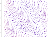 Plotting Streamplot A Gradient Of A Vector Interpolating Function