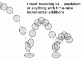 Physics Bouncing Ball Pendulum Or Any Other Timewise Incremental