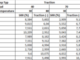 Python How To Export To Excel With Pandas Dataframe With Multi Column