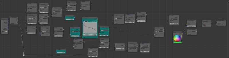 Cycles Render Engine Create Procedural Spiral Pattern Blender Stack - Colorful Patterns - Premium HD Collection