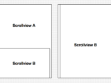 Ios Handling Touches For Nested Uiscrollviews Scrolling In The Same