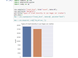 Graph Customizing Plots In Python Countplot And Boxplot Stack