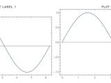 Plotting Plot Label Distance To Plot Mathematica Stack Exchange