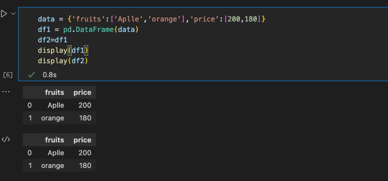 Python How To Display Stack Overflow - Download Modern City Wallpaper | High Resolution