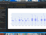 Python Adding Outliers To Plotly Boxplot Properly Stack Overflow