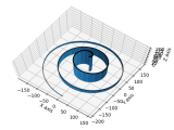 Python Convert Plot To A Surface Plot Matplotlib Stack Overflow