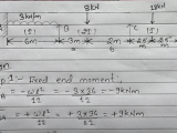 Mechanical Engineering Fixed End Moments Engineering Stack Exchange