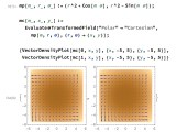 Plotting Vectordensityplot Mathematica Stack Exchange