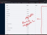 Javascript Mapping Code To Display In Api Information In One Table