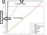Math Polygon Identification Using Python Stack Overflow